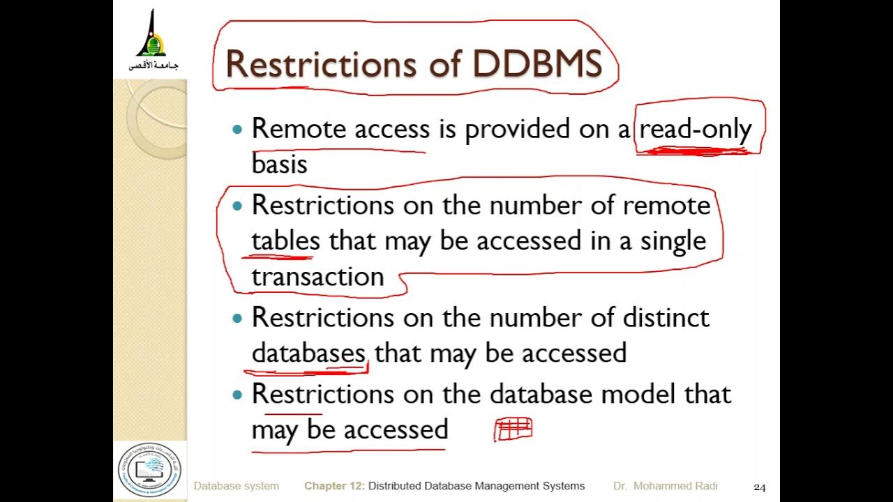 Advance Database systems Lec6 Distributed Database Management Systems - YouTube