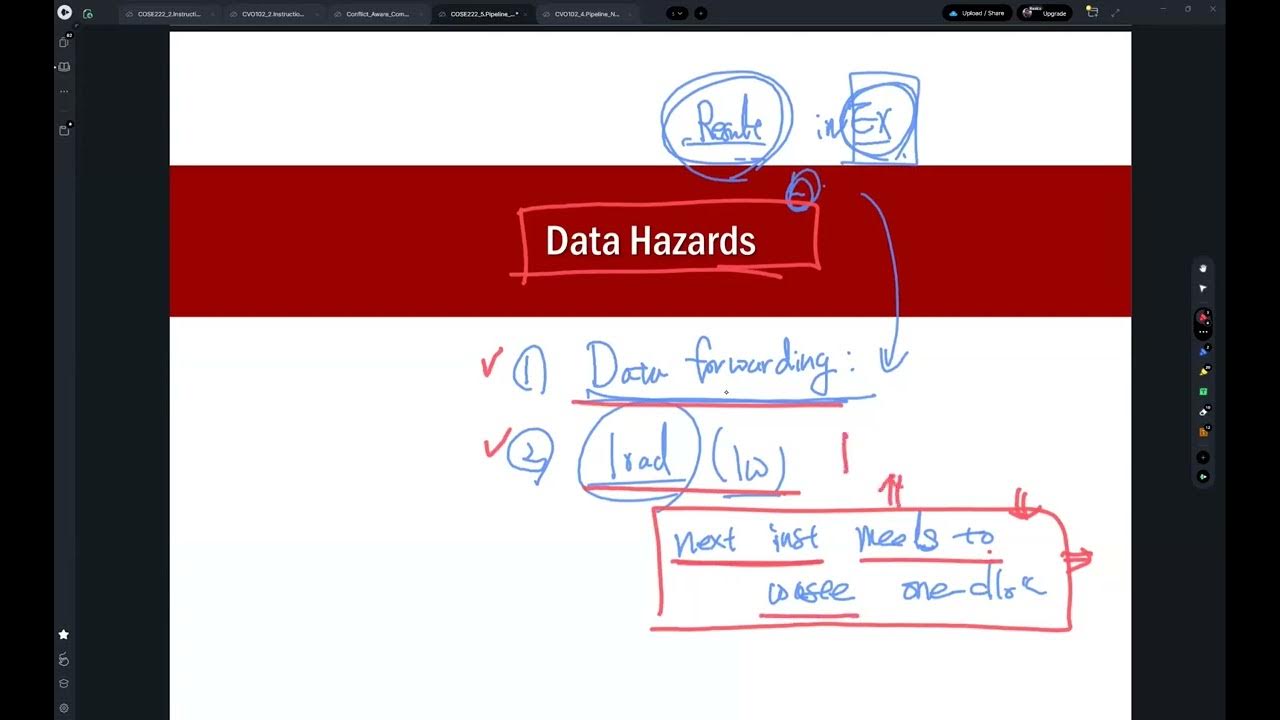 COSE222 - Data Forwarding and Hazard Detection Units - YouTube
