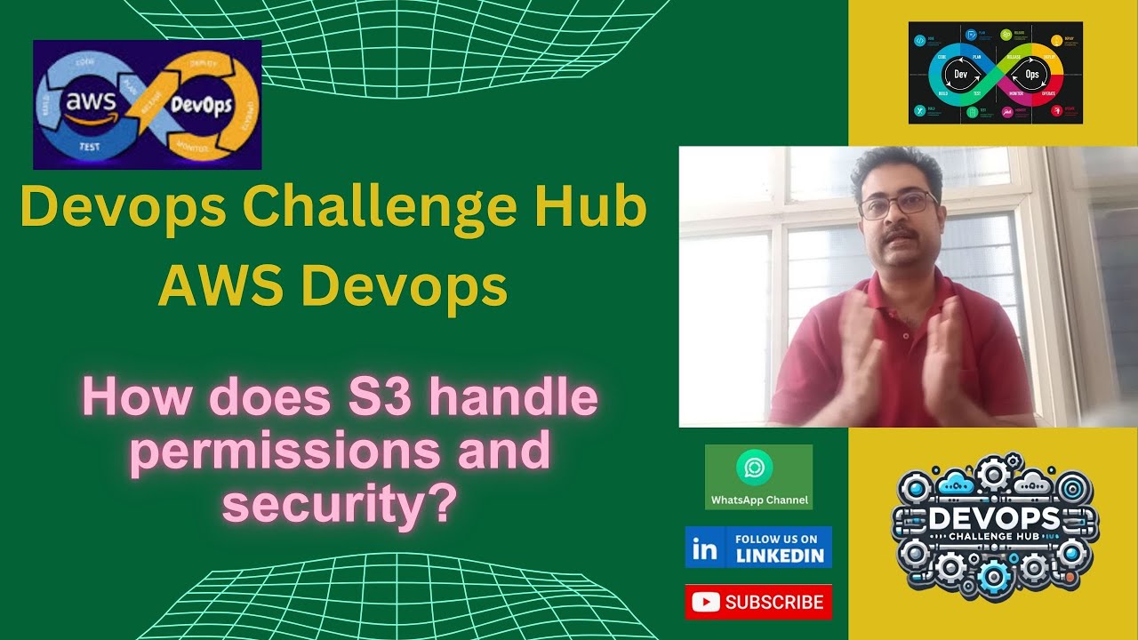 Devops Interview: AWS Devops:17 How does S3 handle permissions and security? - YouTube