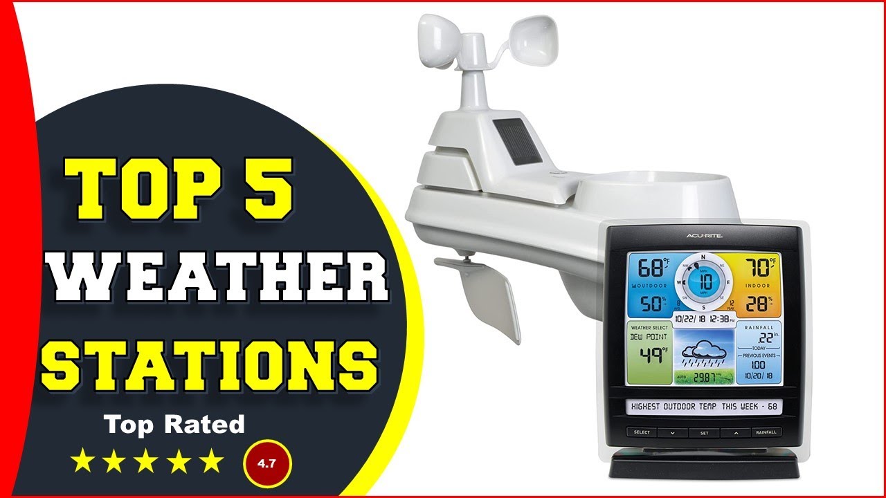 Best Wireless Weather Station 2023 - YouTube