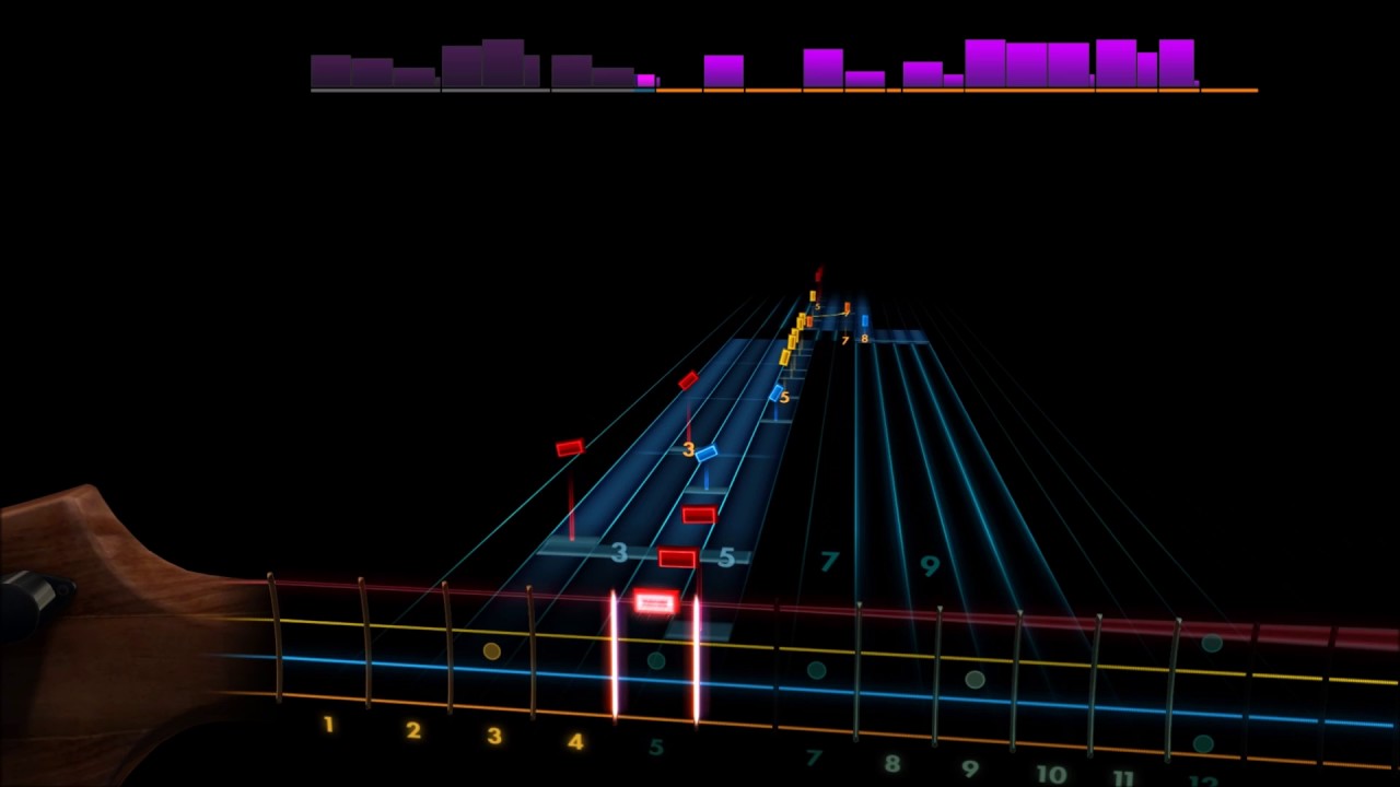 Rocksmith2014 Duran Duran - Girls on Film (After Dark Remix) Bass CDLC ...