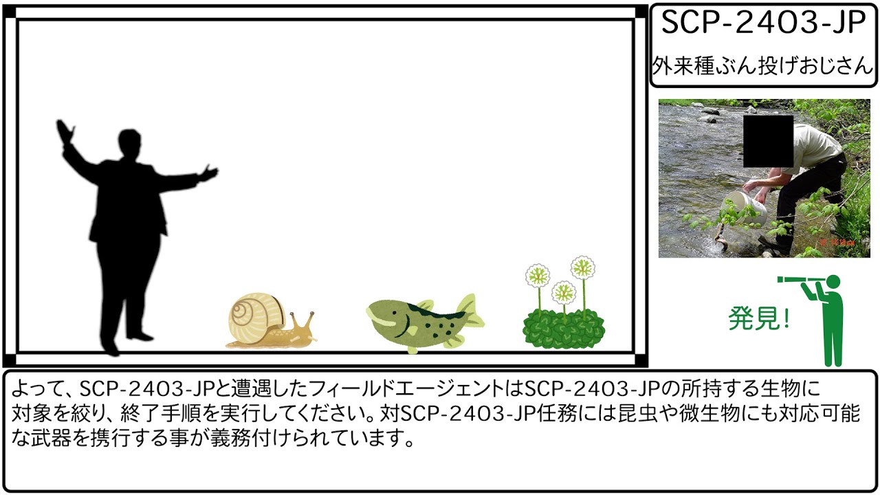 SCP-2403-JP：外来種ぶん投げおじさん【ゆっくりSCP解説】 - YouTube