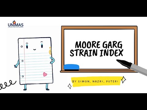 Moore Garg Strain Index - YouTube