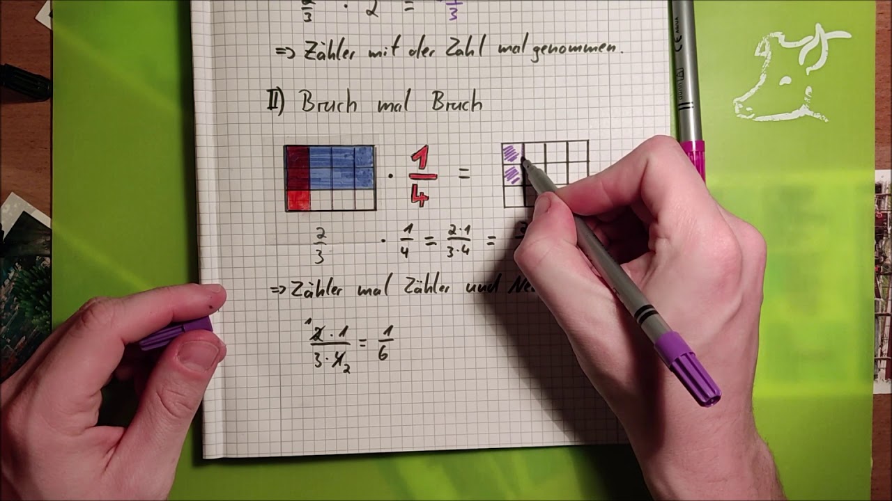 Brüche multiplizieren - YouTube