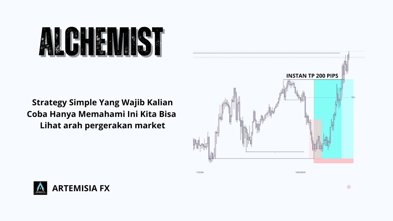 Revealed! Alchemist Strategy X SNR Guaranteed to Make Crazy Profits in ...