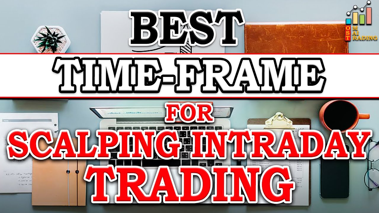BEST SCALPING STRATEGY FOR 15min TIME-FRAME INTRADAY TRADING # ...