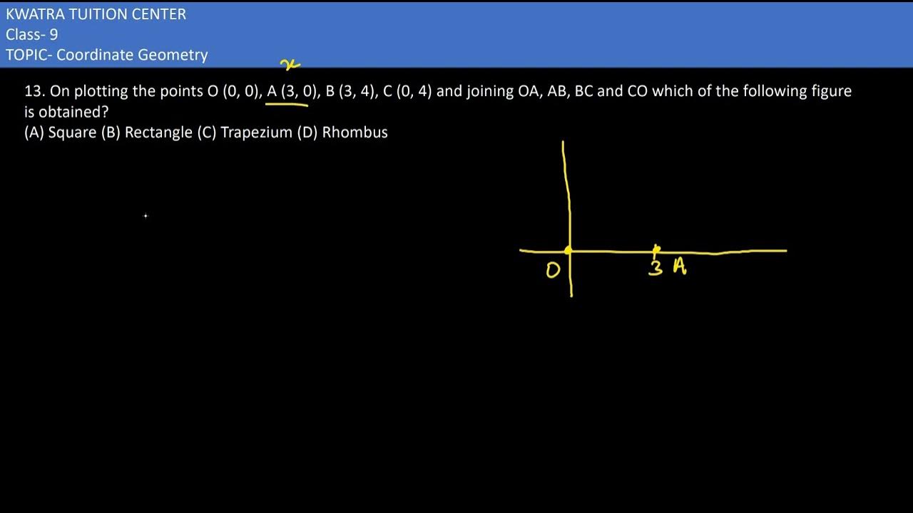 13. On plotting the points O (0, 0), A (3, 0), B (3, 4), C (0, 4) and joining OA, AB, BC and CO ...