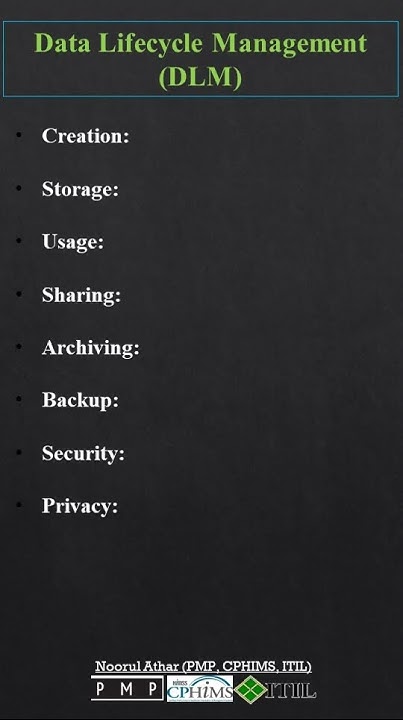 Data Lifecycle Management (DLM) | CISSP | - YouTube