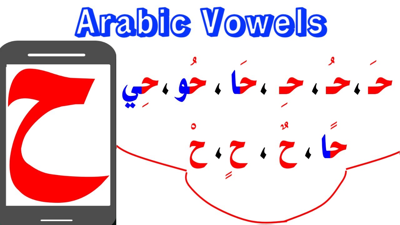 Arabic long and short vowels with the letter Haa (H ) حرف الحاء - YouTube
