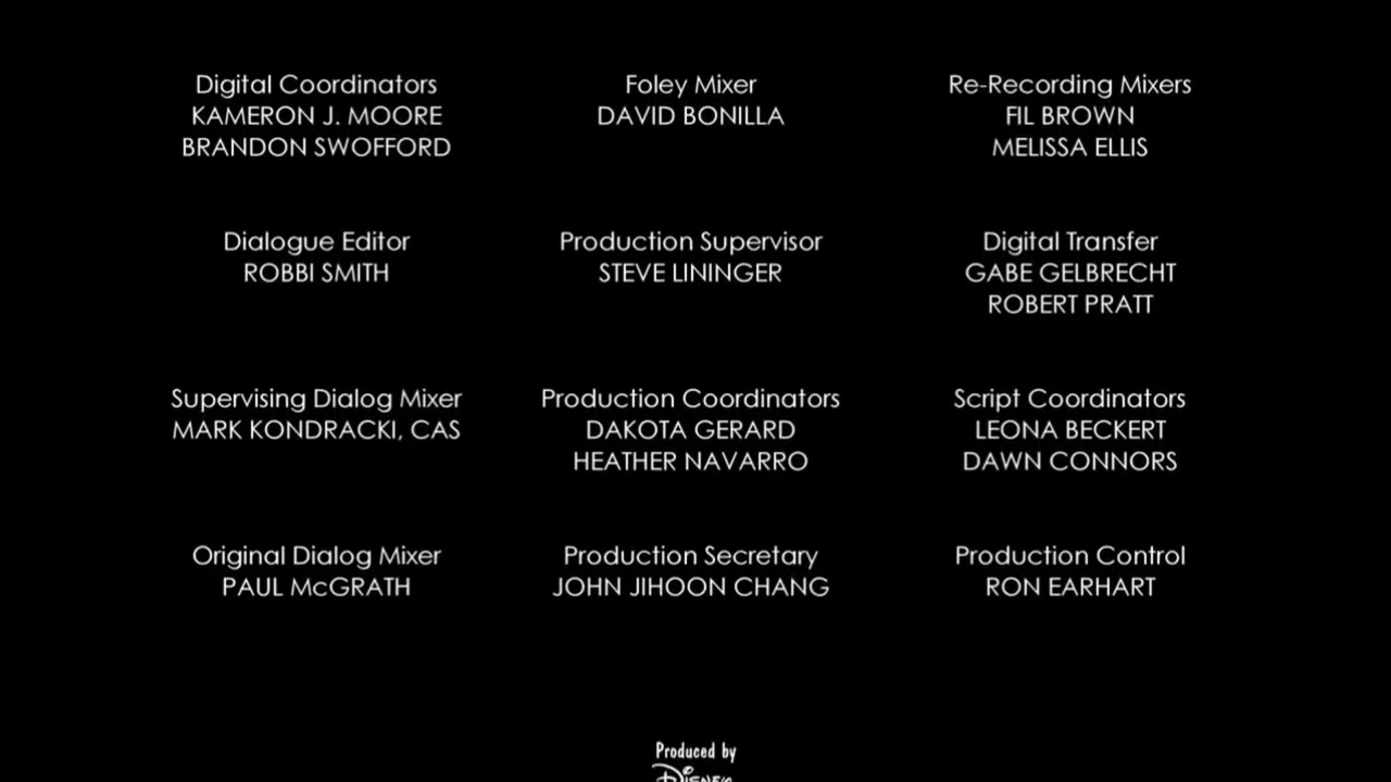 The Wonderful World Of Mickey Mouse End credits - YouTube