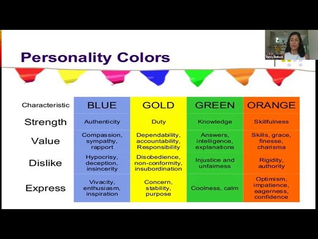 True Colors Meaning Personality Test - Infoupdate.org