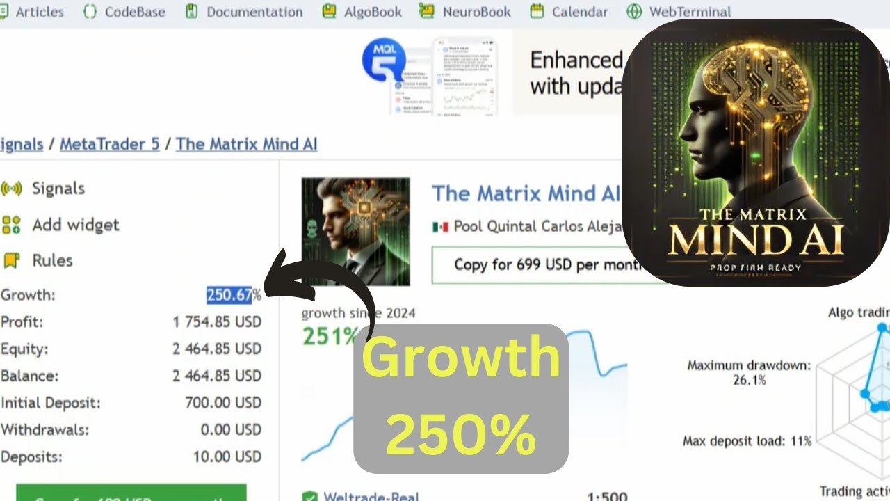 The Matrix Mind AI MT4 EA | v1.2 | - YouTube