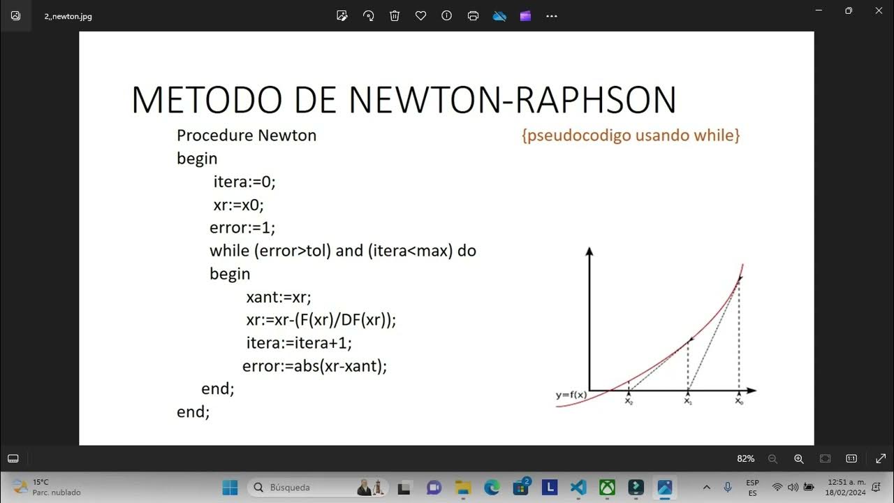 METODO DE NEWTON RAPHSON EN PYTHON,, - YouTube