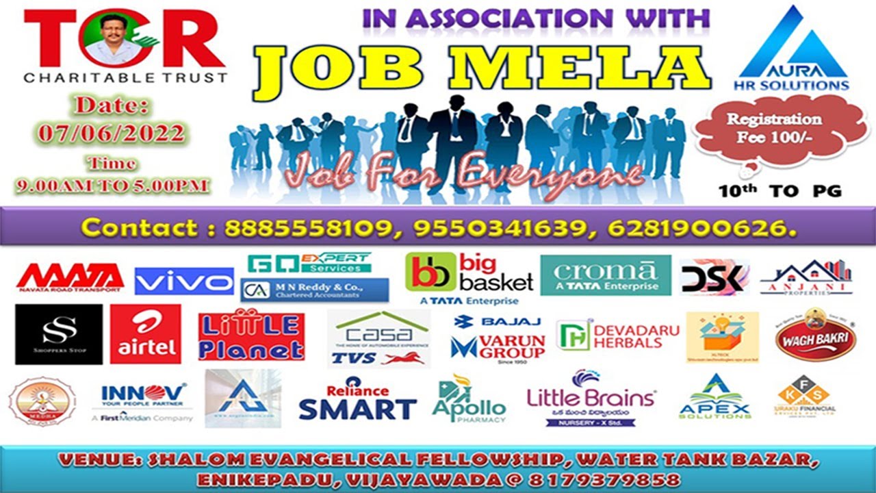 Job mela interview questions tips | How To Prepare For a Job interview ...