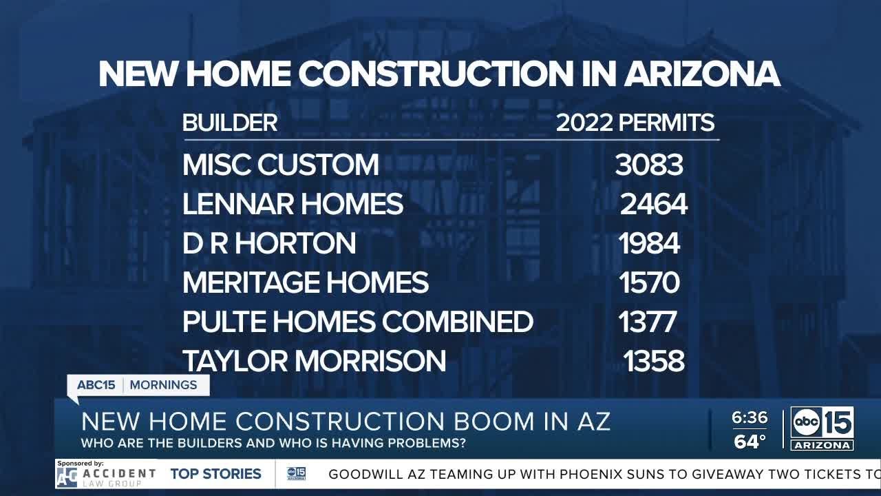 New home construction boom in Arizona: Who's behind the houses? - YouTube