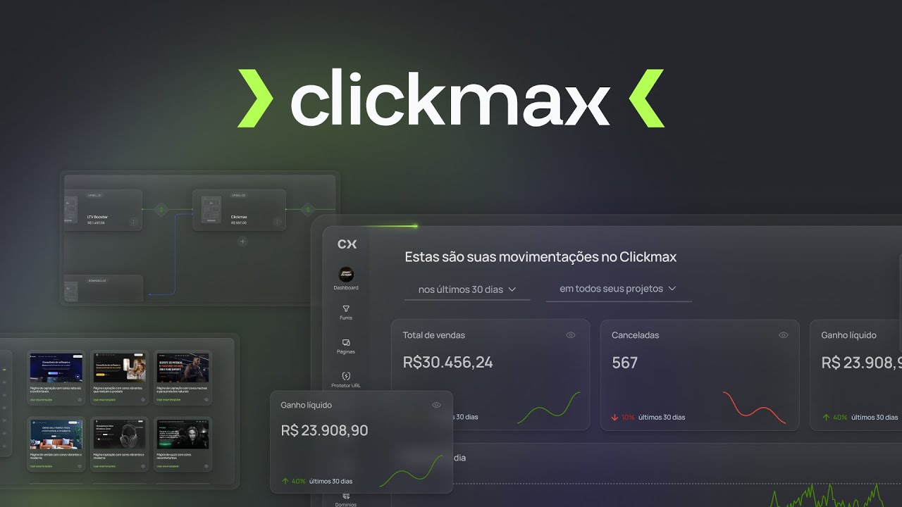 Clickmax - Seu ecossistema completo de Marketing Digital - YouTube