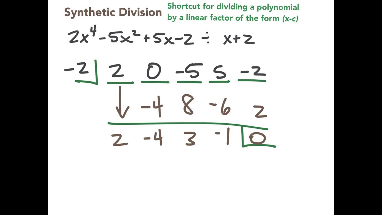 2 3 Remainder And Factor Theorem Notes YouTube 2-3-remainder-and-factor-theorem-notes-youtube
