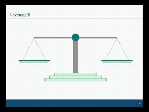Leverage Diagram PowerPoint Templates - YouTube