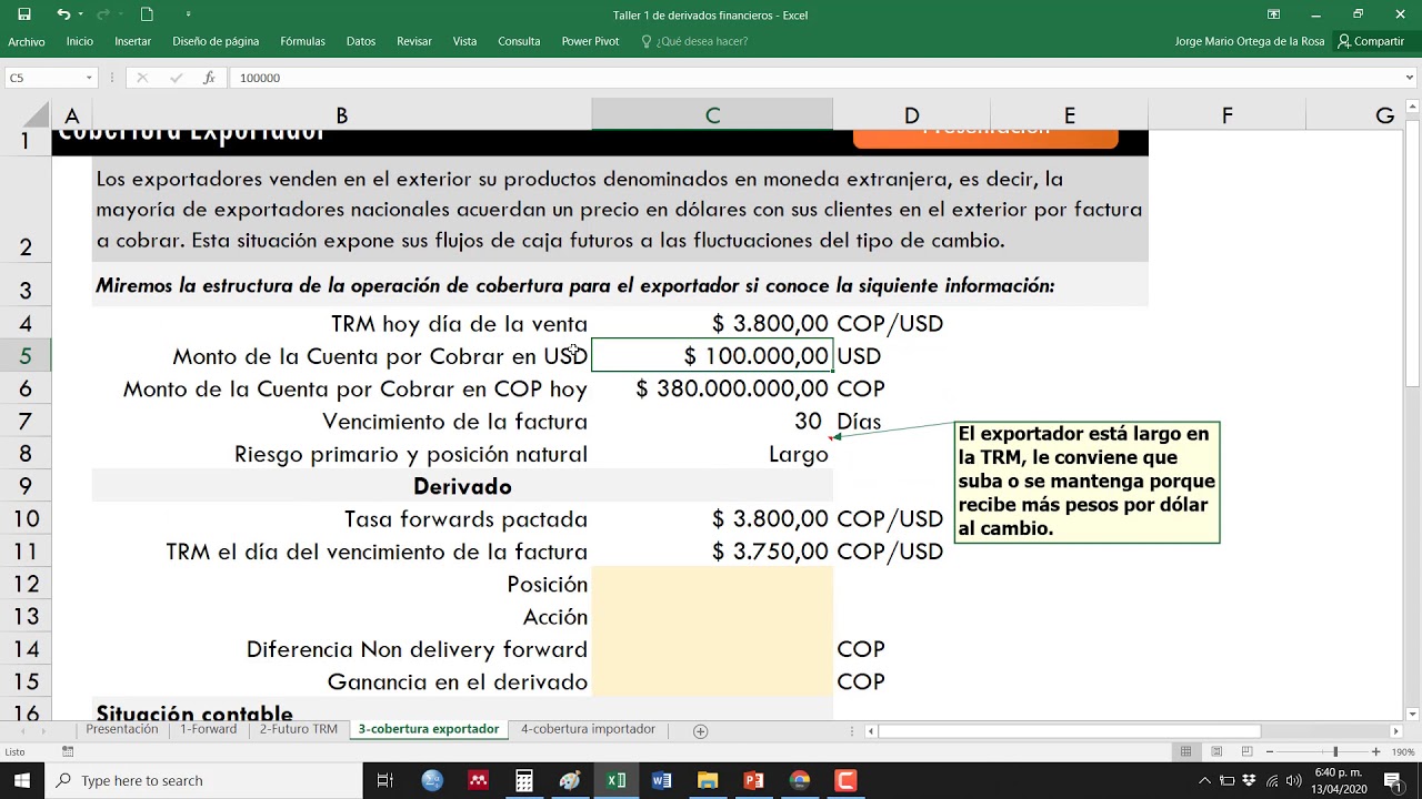 5 derivados: coberturas con forward y futuros - YouTube