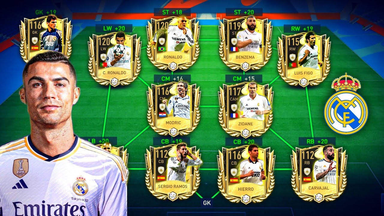 I Made Best Ever Real Madrid Squad - We've Ronaldo, R9, Ramos - FIFA ...
