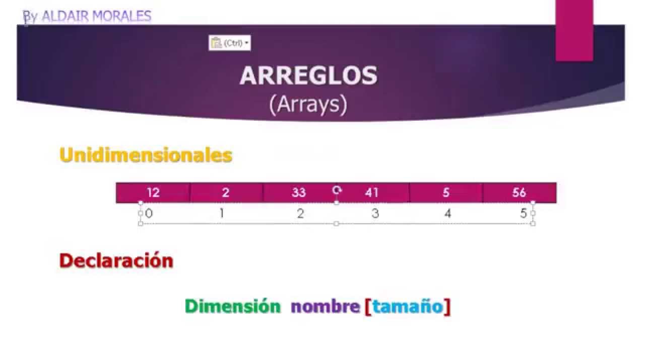 #15 Curso PseInt Arreglos Unidimensionales Pseudocodigo - YouTube