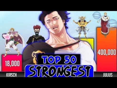 Black Clover Power Levels - Top 50 Strongest Black Clover Characters ...