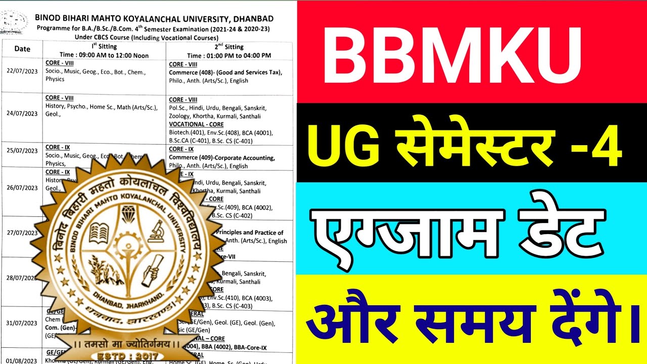 #bbmku semester 4 exam date || #BBMKU Programme for B.A./B.Sc./B.Com ...
