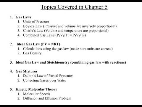 Chapter 5. Introduction - YouTube