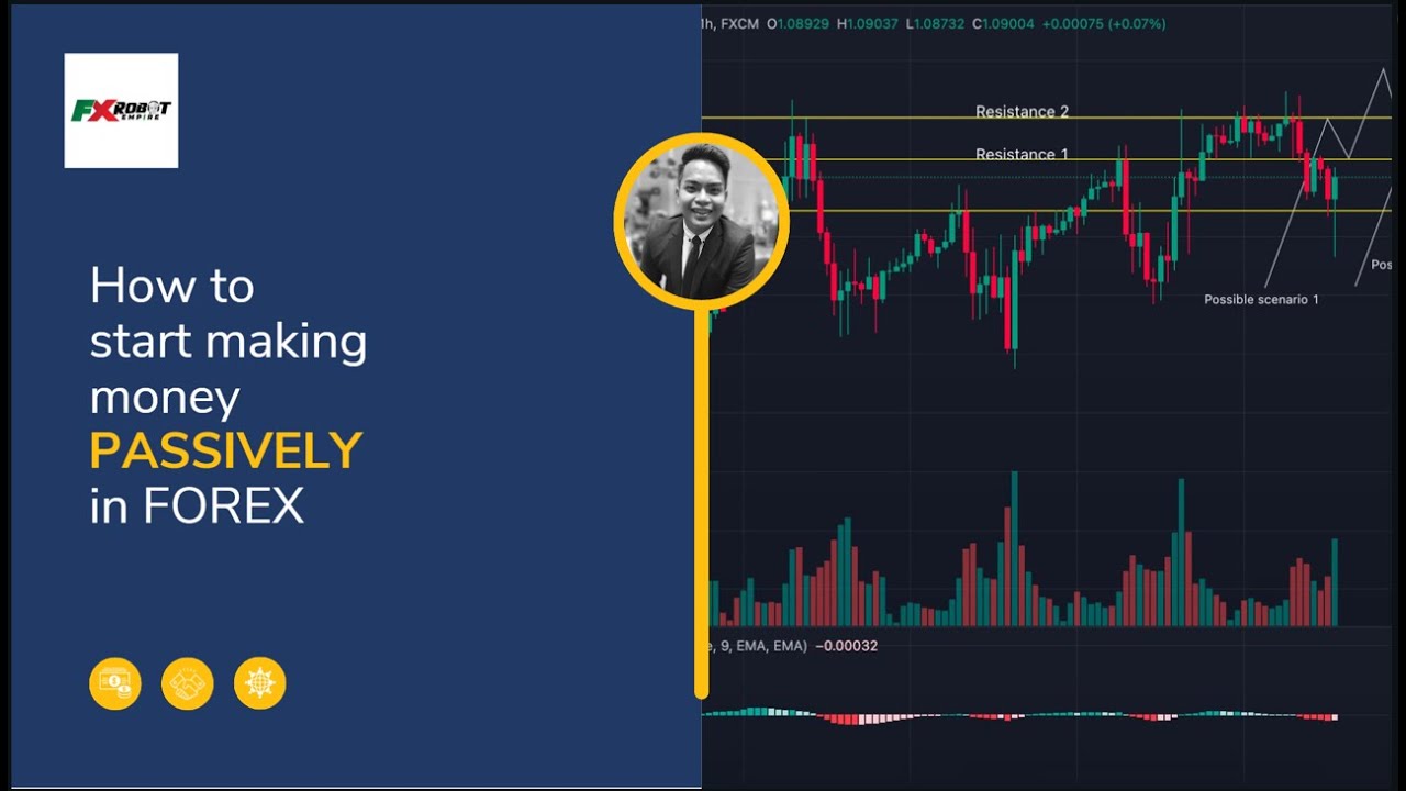 How to start making money passively in Forex | FXRobot Empire - YouTube
