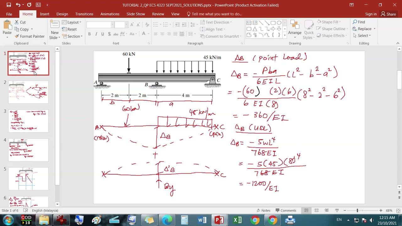 FORCE METHOD ANALYSIS_GOOD EXAMPLE_STRUCTURAL ANALYSIS 2 - YouTube