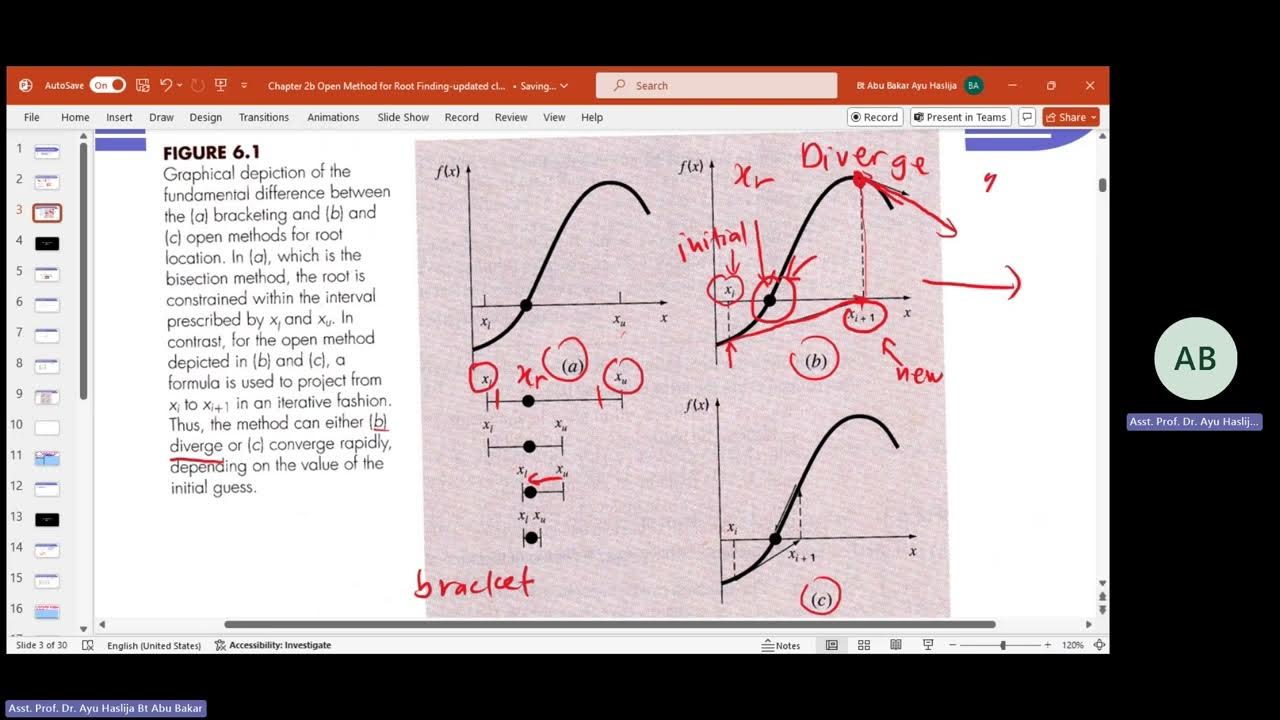 Numerical (6 June 2024): Chapter 2 - Open Method; Fixed-Point Iteration - YouTube