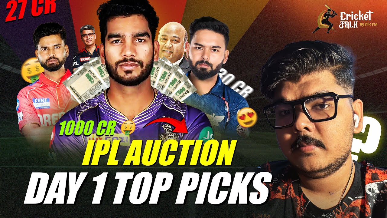 IPL 2025 All Teams Squad | SQUAD REVIEW | IPL Auction 2025 ...