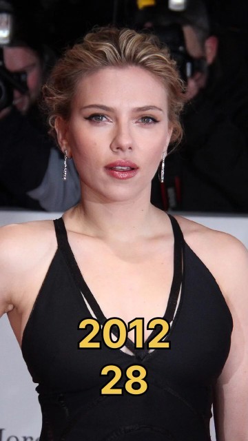 The Avengers Cast (2012-2025) Evolution #avengers #hollywood - YouTube