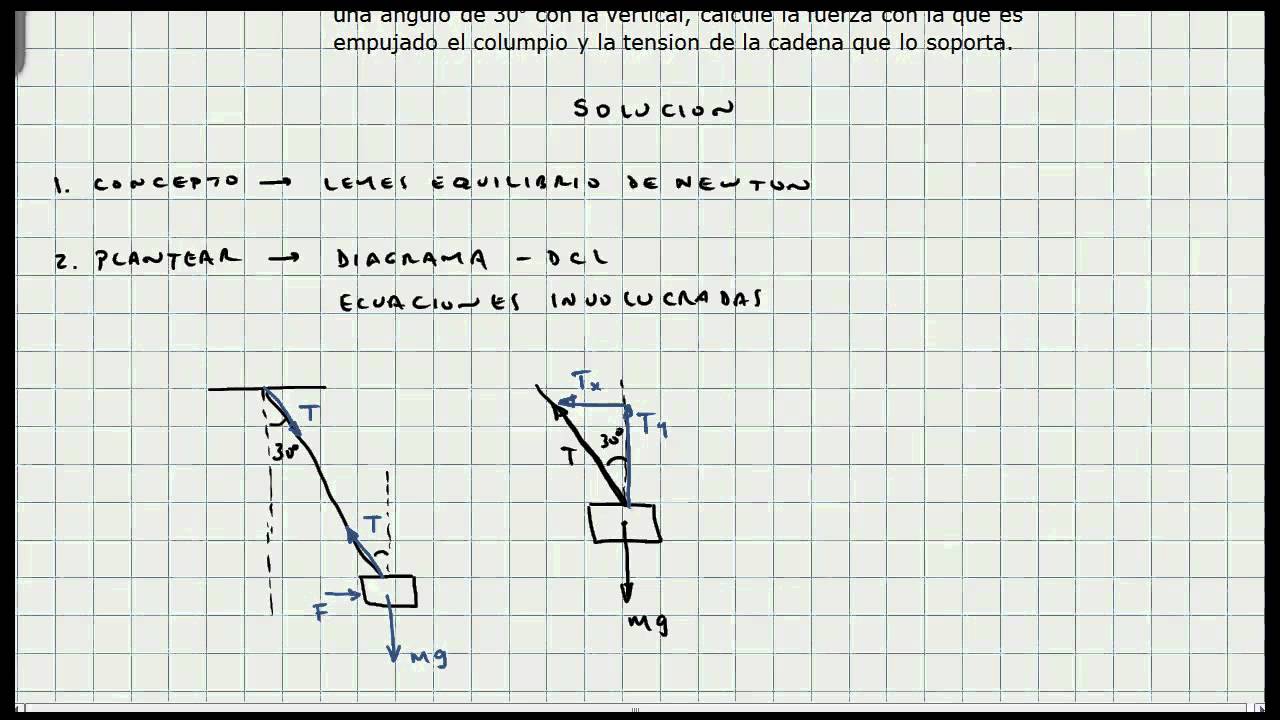 Ejercicio Leyes de Equilibrio de Newton - Estática - Mi Profesor de ...