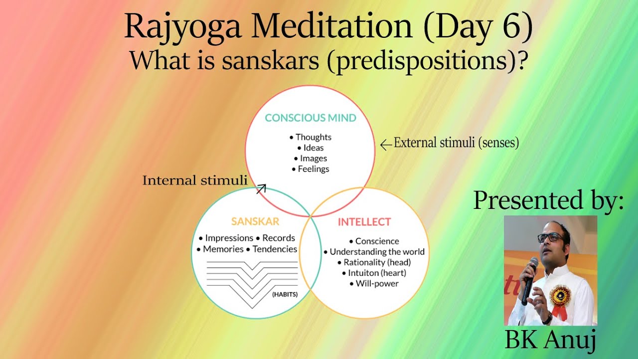 Rajyoga Meditation (Day 6) What is Sanskars (predispositions)? by bk ...