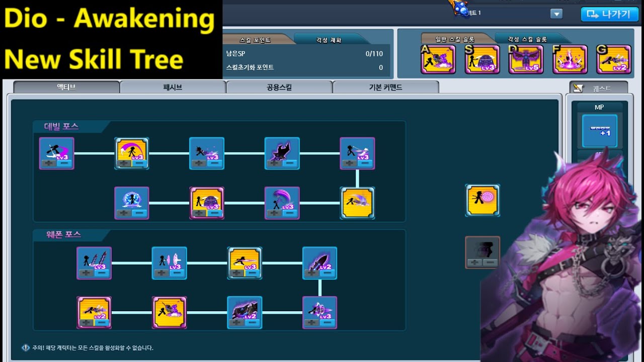 Dio - Awakening Skill Tree Grandchase Classic - YouTube