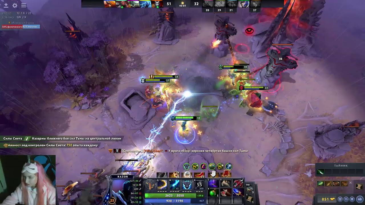 Dota 2 for noobs - YouTube