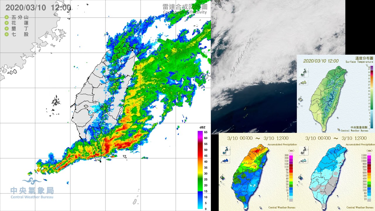 Taiwan Weather - 2020/03/10 - YouTube