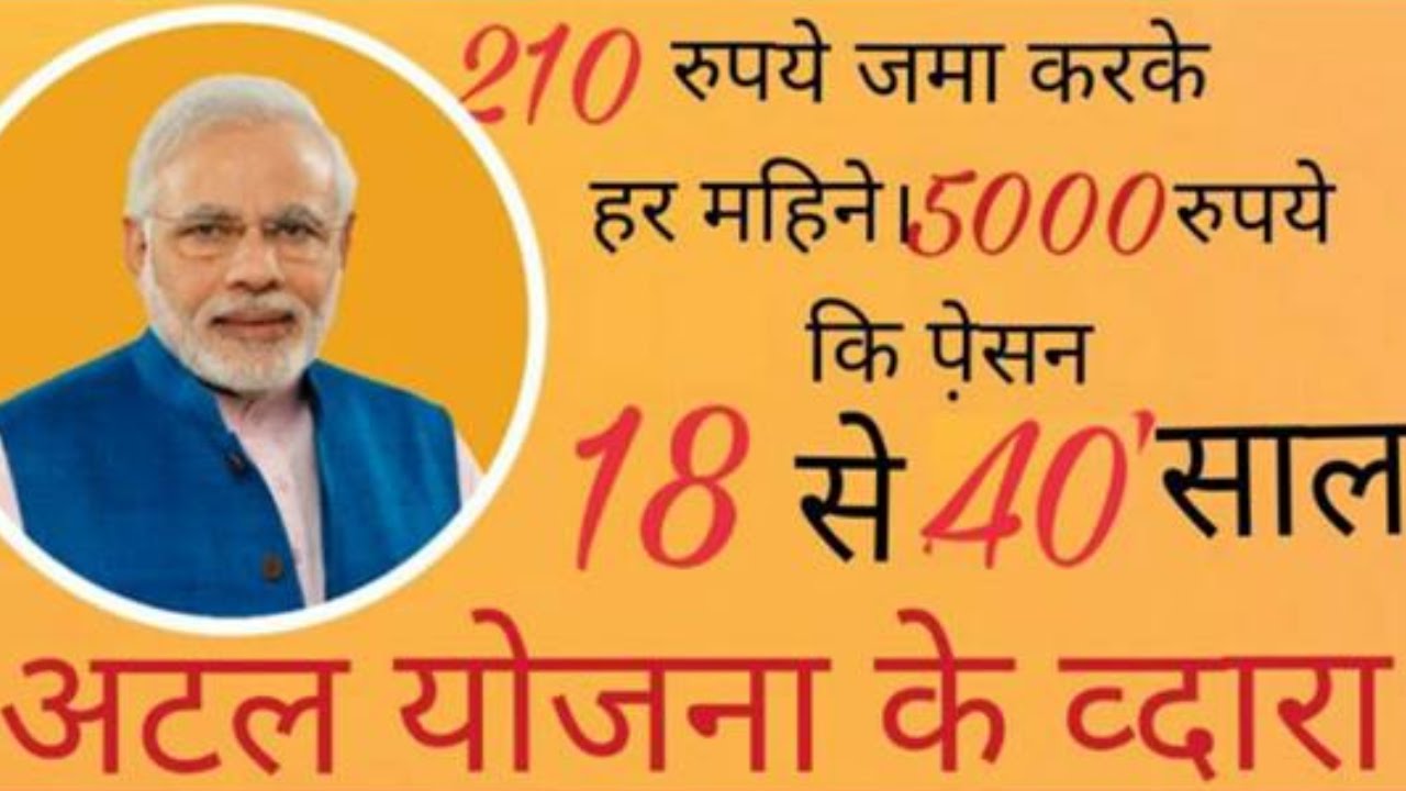 Atal Penstion yojna | APY full procedure | money invested in APY ...