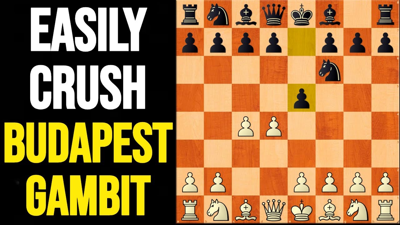 Crush the Budapest Gambit: Easy Winning Tactics for White - YouTube