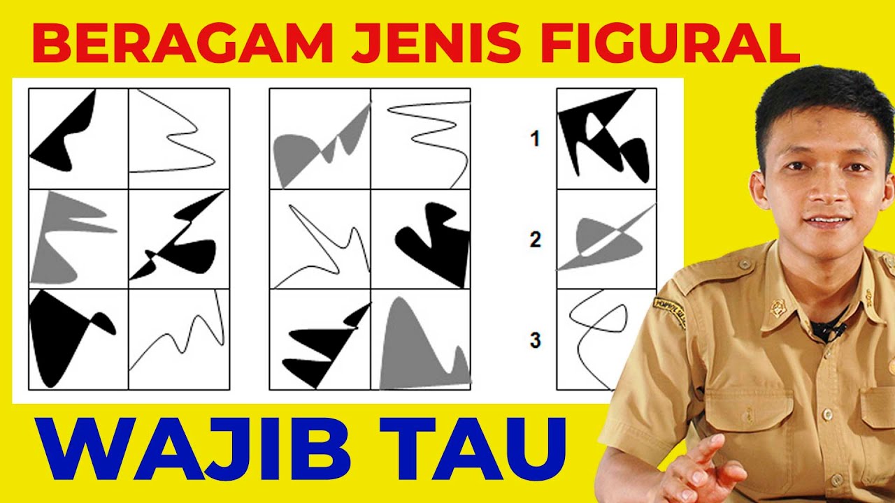 MENGUASAI JENIS SOAL FIGURAL CPNS ALA BUDIKA RABBANI - YouTube