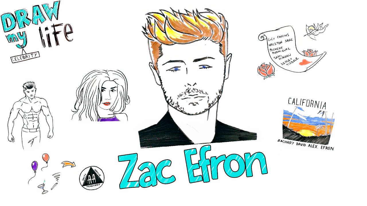 Zac Efron - Draw my life en español CLB Life - YouTube