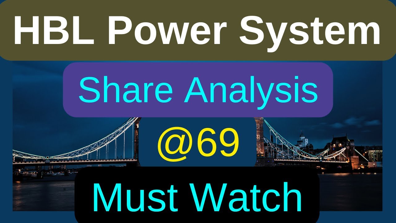 HBL Power Share | Chart का Funda | HBL Power Systems I #Stocks # ...