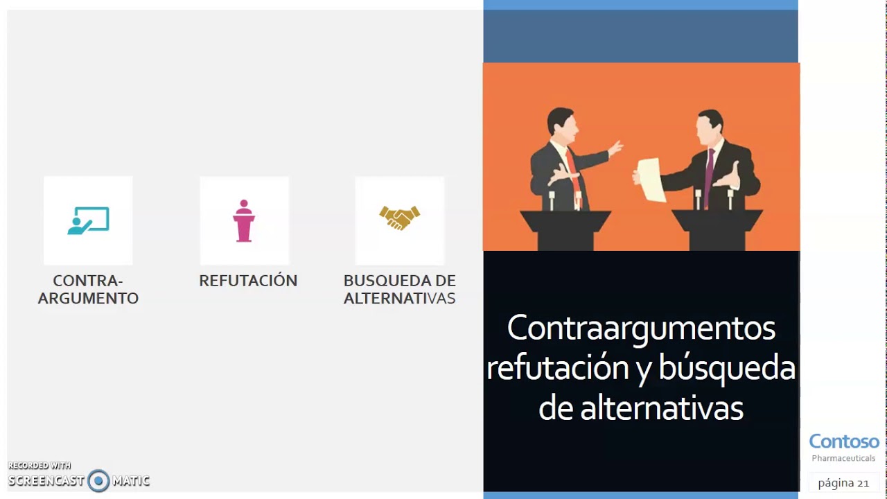 Ra 3.2 Contraargumentar y refutar - YouTube
