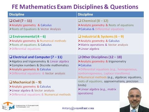 FE Mathematics Review - General Lecture - El Antary - YouTube