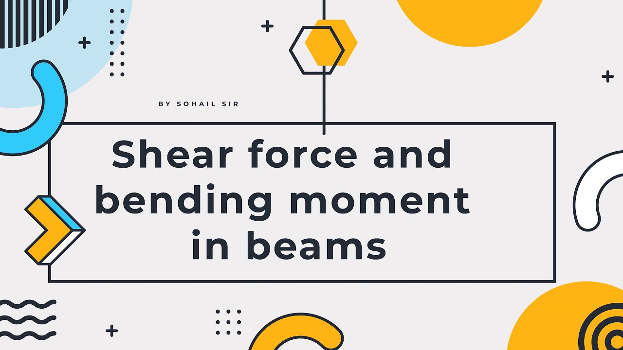 Fixed end beam with point load Shear Force and Bending Moment - YouTube