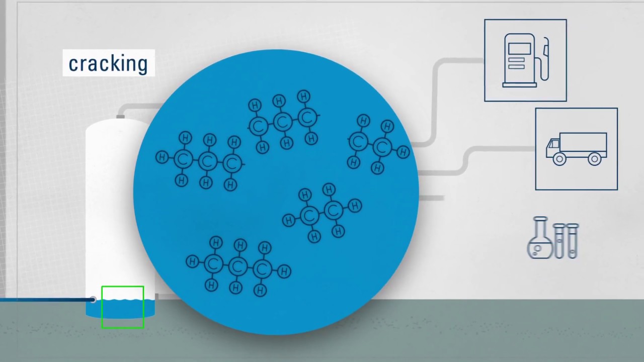 What is a refinery? - YouTube