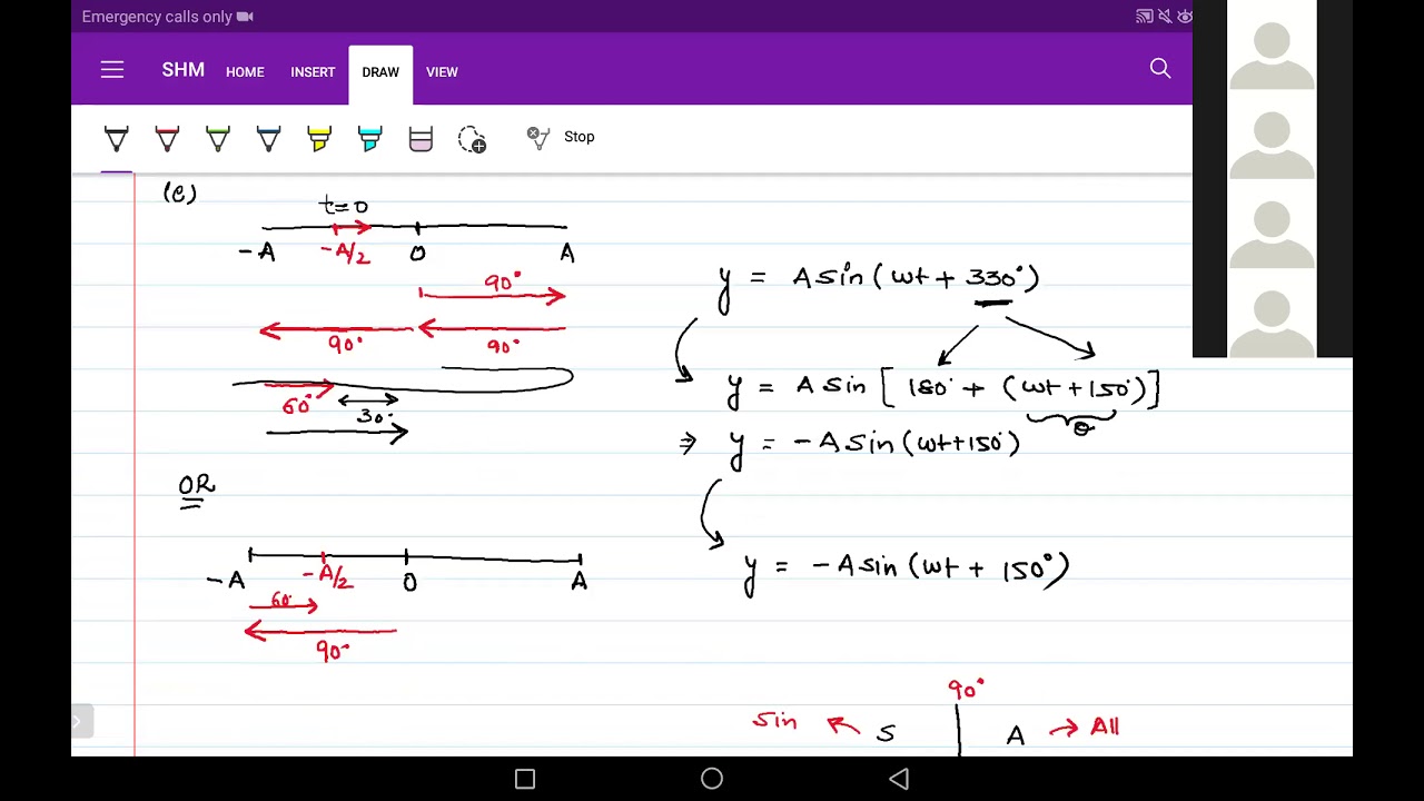 SHM || Equation of SHM || 03 || Class 11 || NEET/JEE || Live Lec on 12 ...