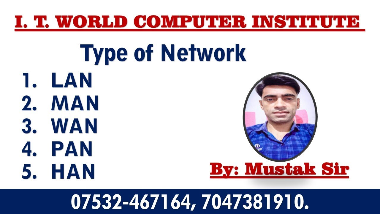Q.4 Type Network (LAN, MAN, WAN, PAN, HAN) Unit- 5 - YouTube