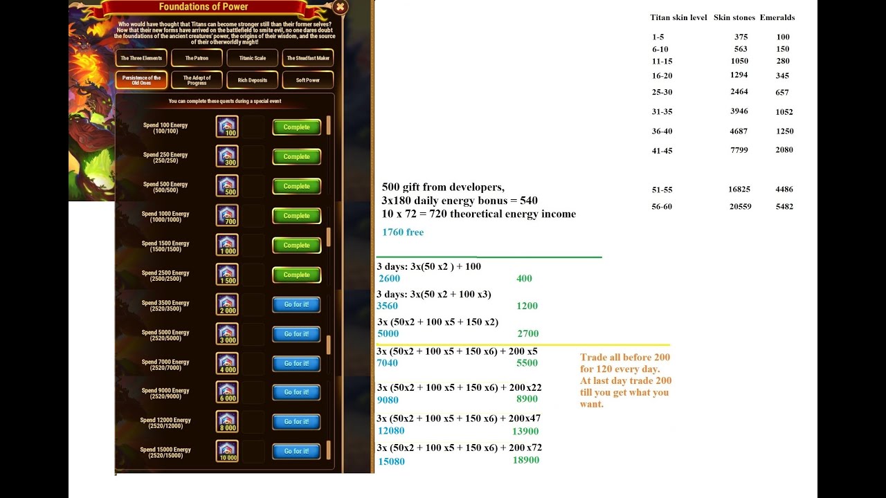 Foundations of Power and Blackbeard's Legacy - Important calculations ...